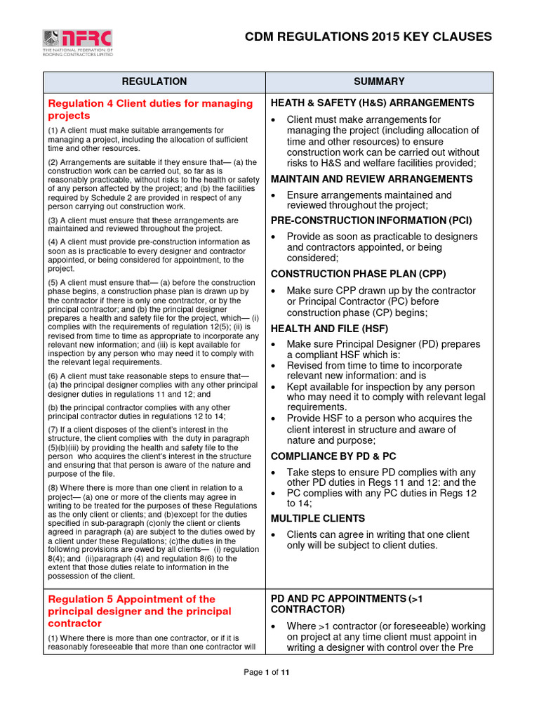CDM Regulations 2015 Overview | PDF | Employment | Safety