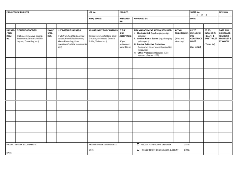 Jra Risk Register 2015 | PDF | Workplace | Working Conditions