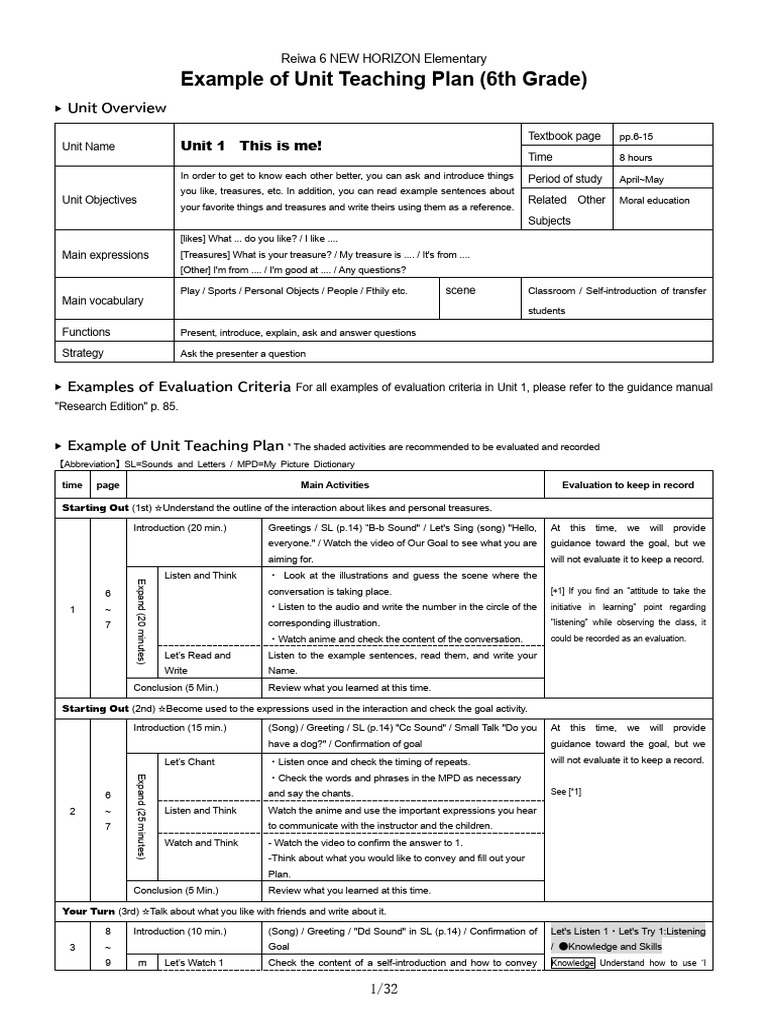 ES6 AllUnits LessonPlan English Nathan | PDF | Knowledge | Conversation