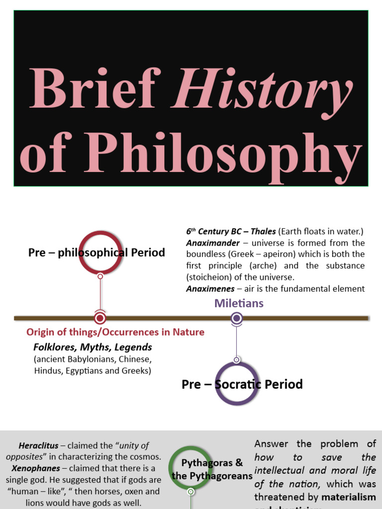 Brief History of Philosophy | PDF | Reason | Plato