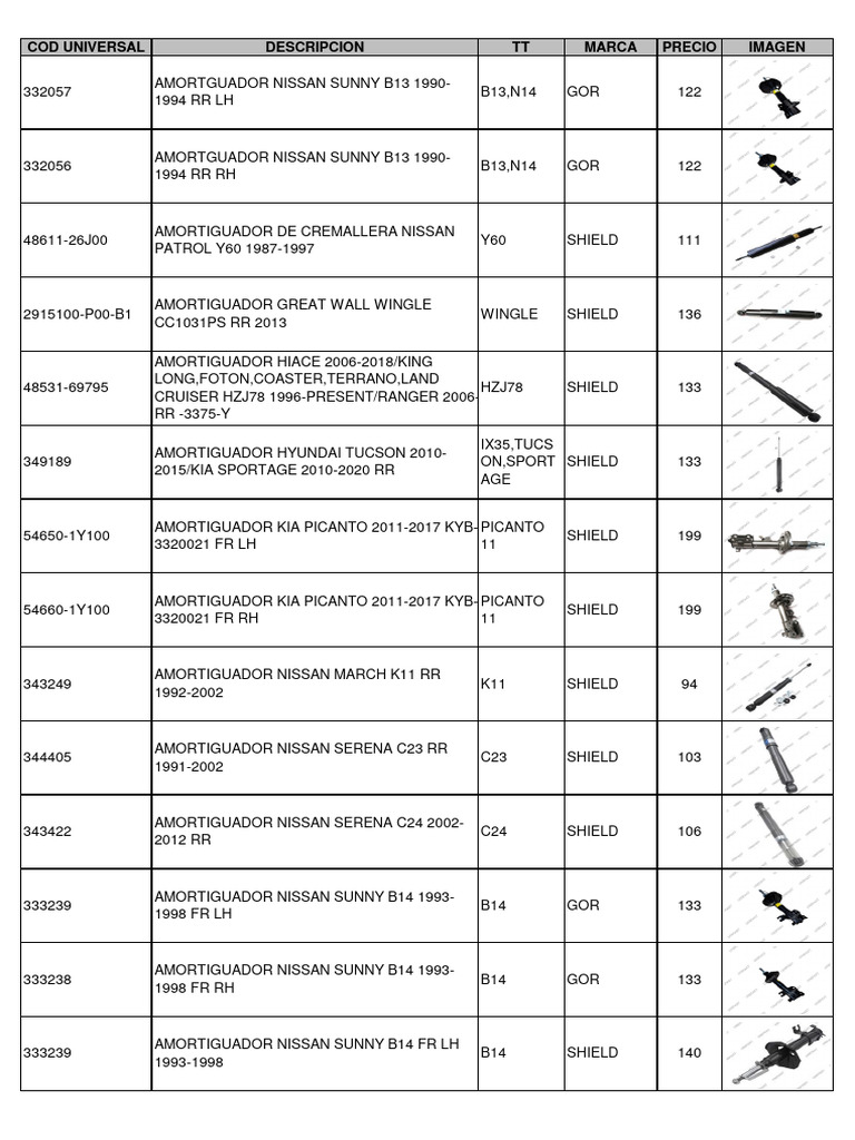 Linea Principal Mayo SC | PDF | Vehicles | Commercial Vehicles