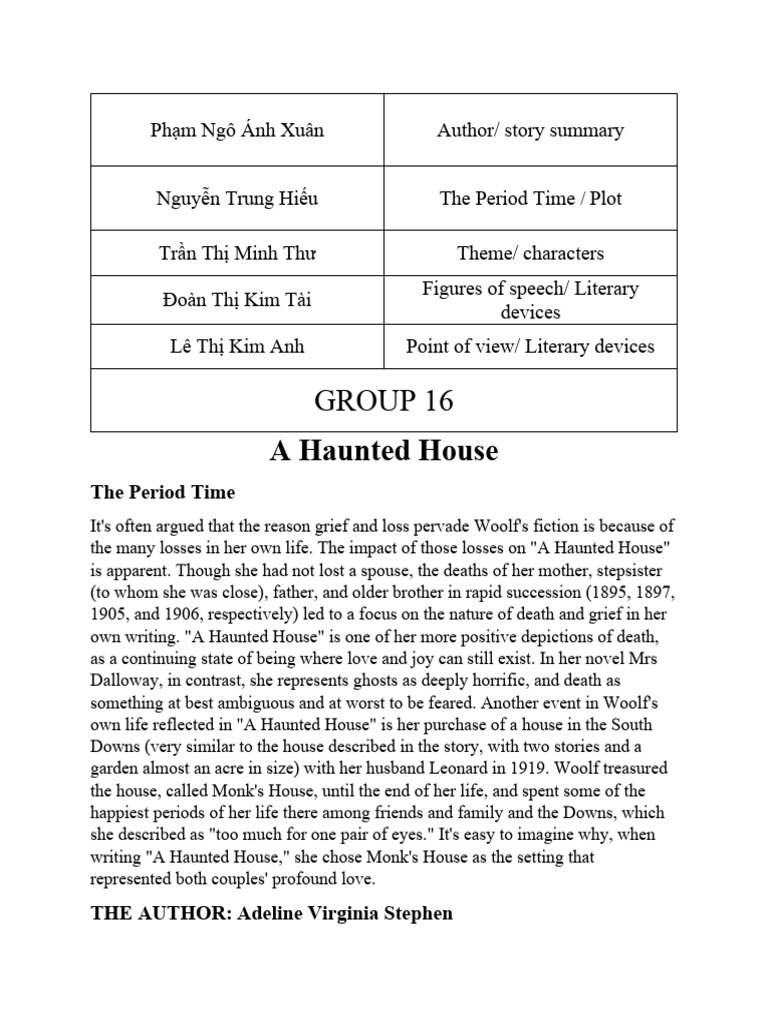 Virginia Woolf's "A Haunted House" Analysis | PDF | Virginia Woolf ...