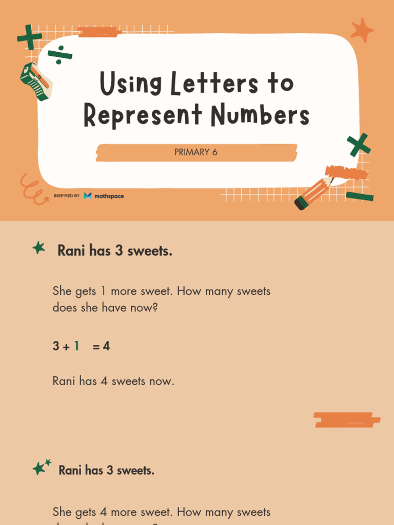 Lesson 1 - Mathematics P6-Using Letters To Represent Numbers | PDF ...