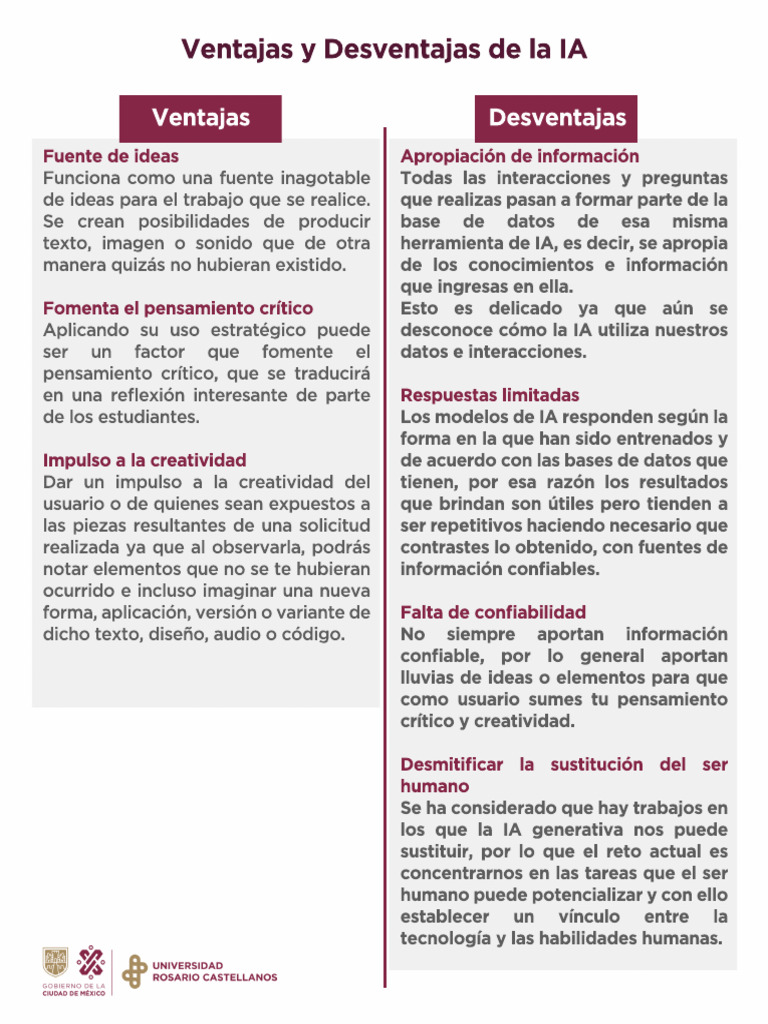 Ventaja Y Desventaja De Ia Pdf 8333