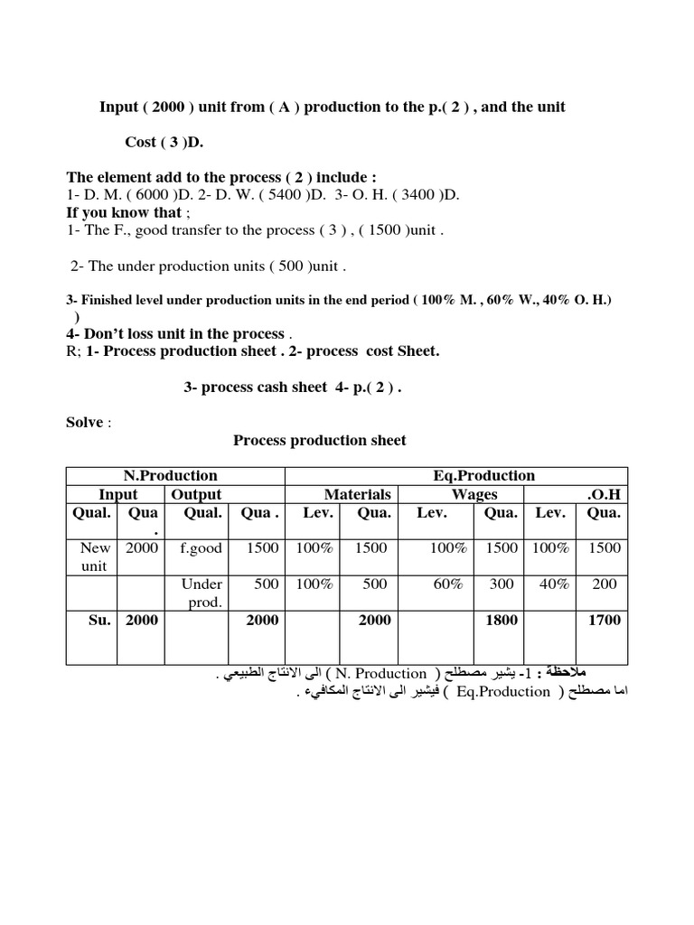 3-Finished Level Under Production Units in The End Period (100% M., 60% ...
