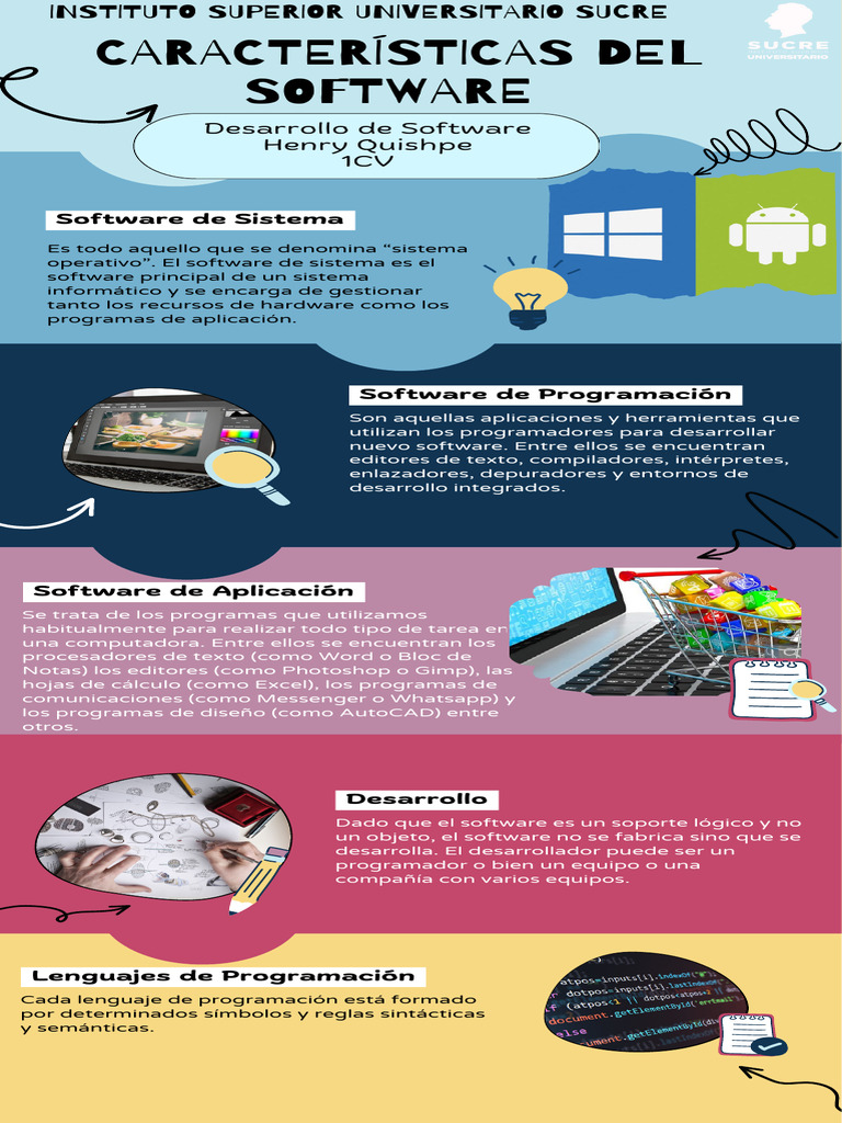 Caracteristicas del Software | PDF | Software | Lenguaje de programación