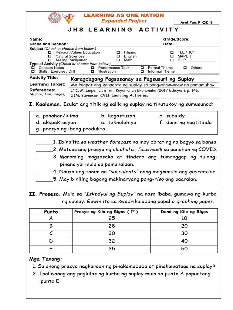Aral Pan 9 Q2 LAS 8 Karagdagang Pagsasanay - Pagsusuri NG Suplay | PDF