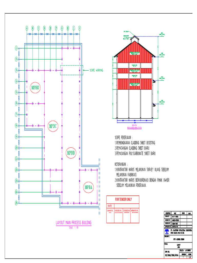 BMM - Cladding Kernel Station (Capex 2024) | PDF