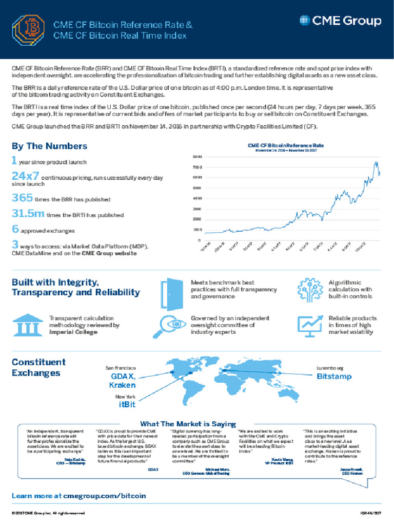 Infographic Cme CF BRR and Brti | PDF