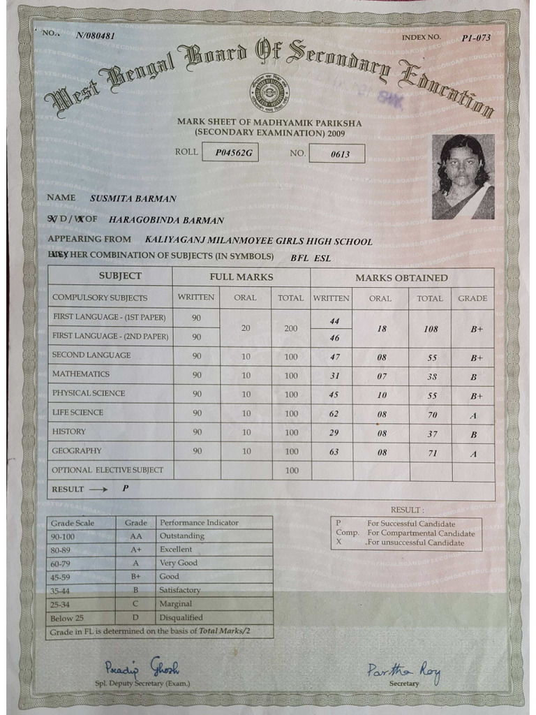 Madhyamik (Marksheet+Certificate) | PDF