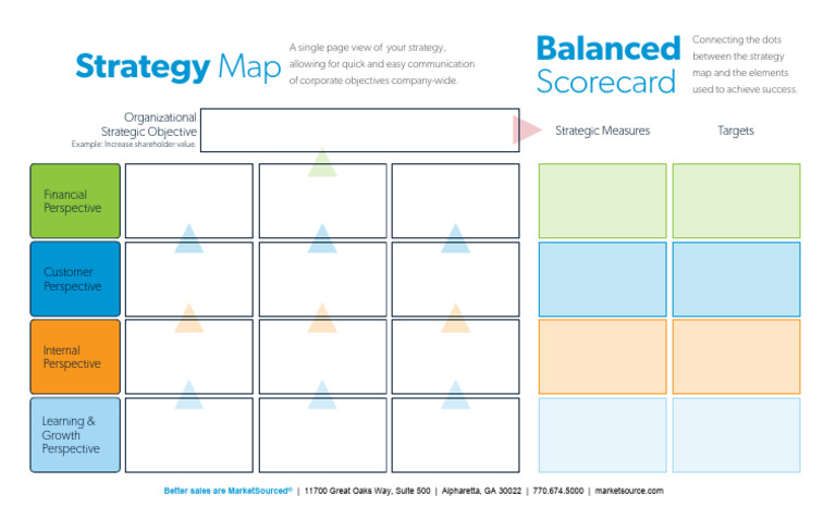 StrategyMap BalancedScorecard Template | PDF