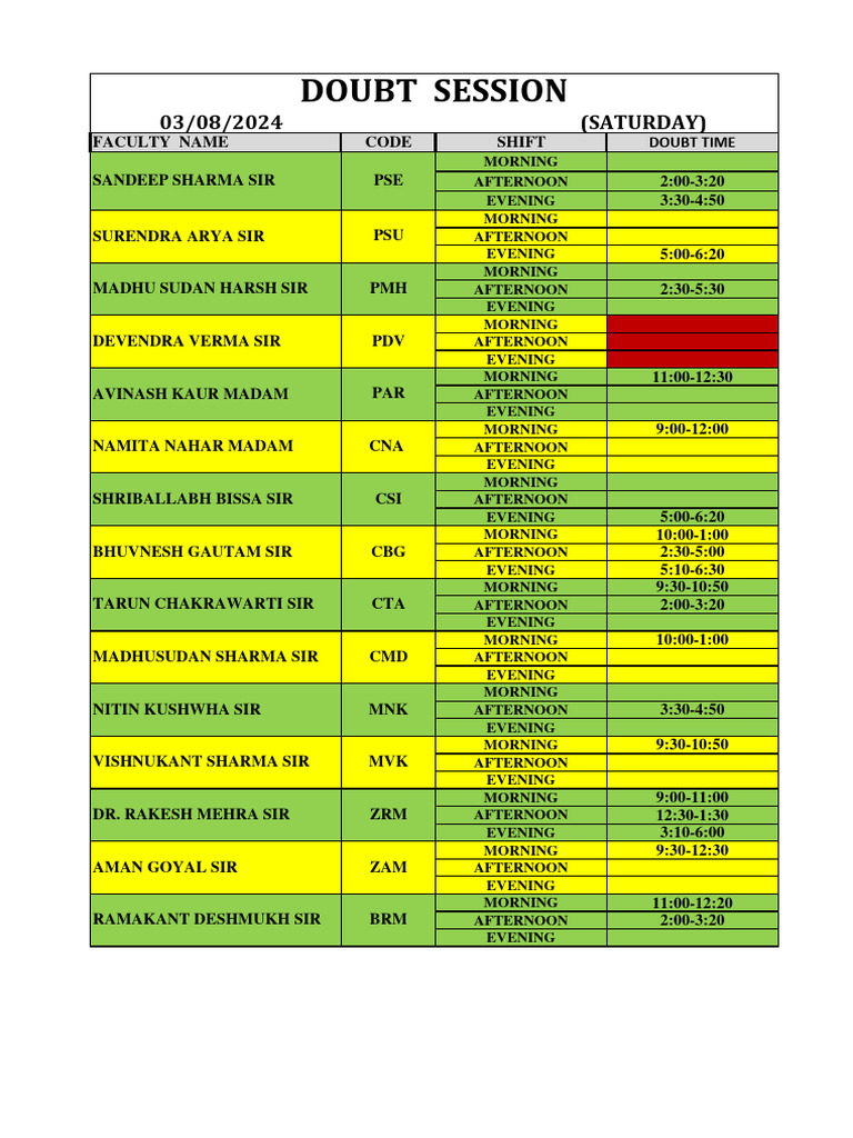 Doubt Session 03aug2024 SR | PDF