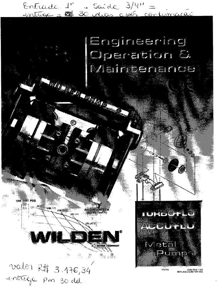 Wilden Pump T2 | PDF