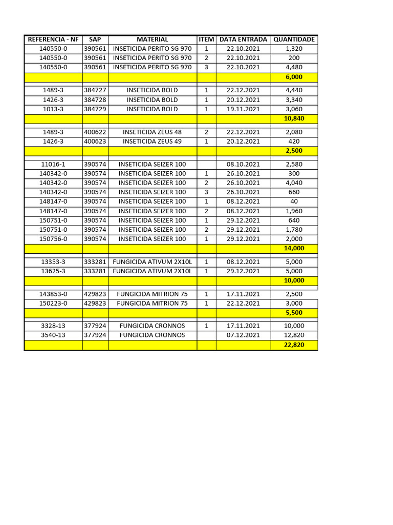 Rec Ebi Mentos | PDF