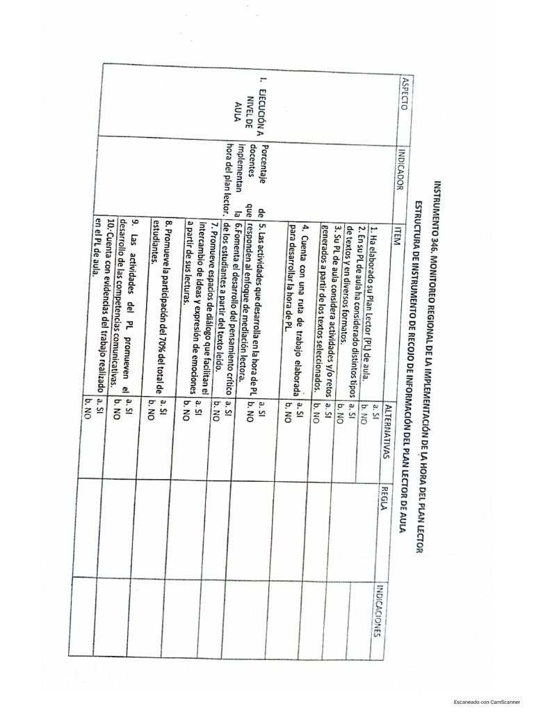Ficha Evaluacion Plan Lector | PDF
