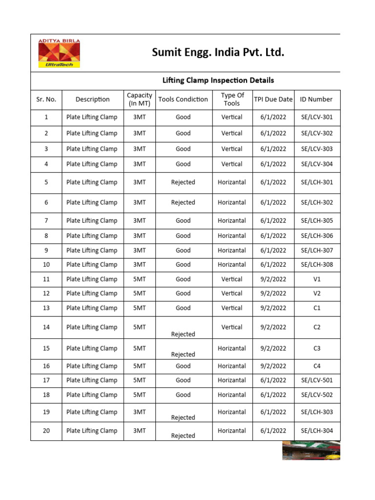 Lifting Clamp Inspection Details | PDF | Technology & Engineering