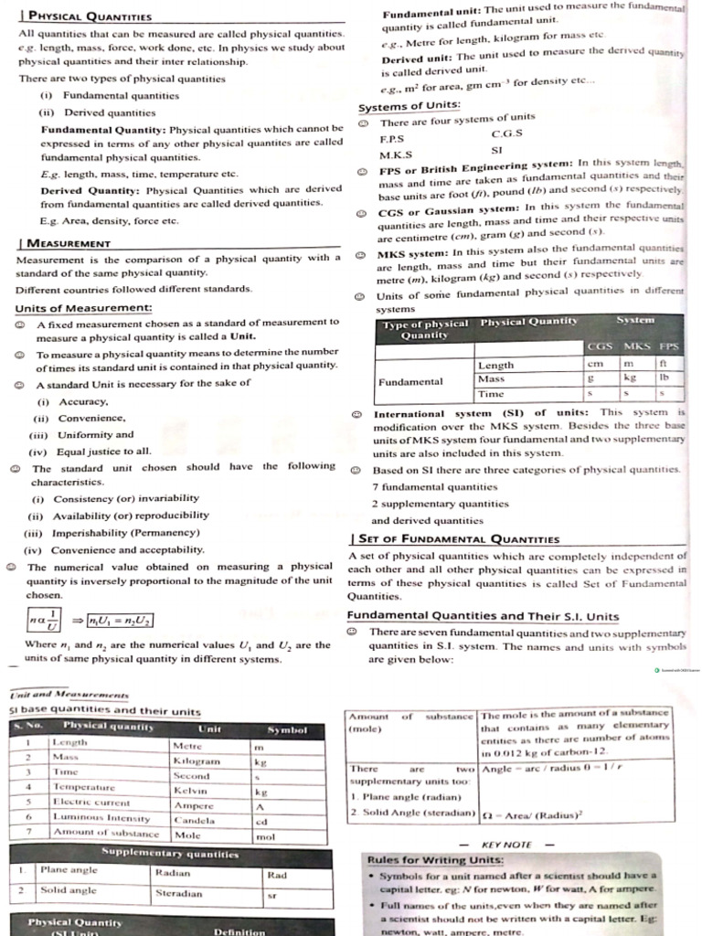 Unit and Measurement Class-11 | PDF