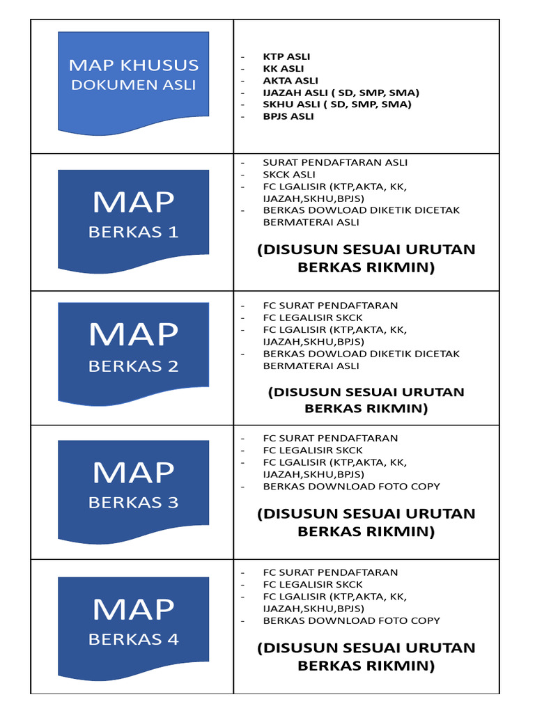 Urutan Berkas Pendaftaran Polri | PDF