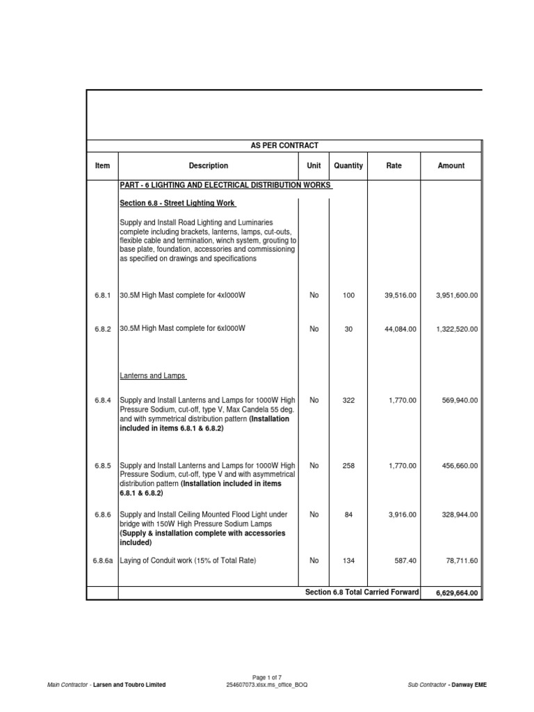 Mep Electrical Boq PDF Free | PDF | Lighting | Electric Power Distribution