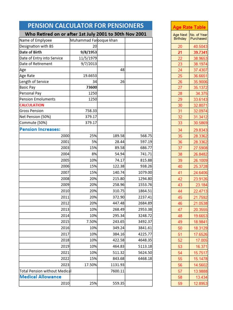 Pension Calculator 2001 2024 | PDF | Pension | Financial Services
