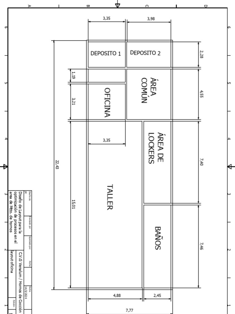 Diseño de Layout para Optimización | PDF