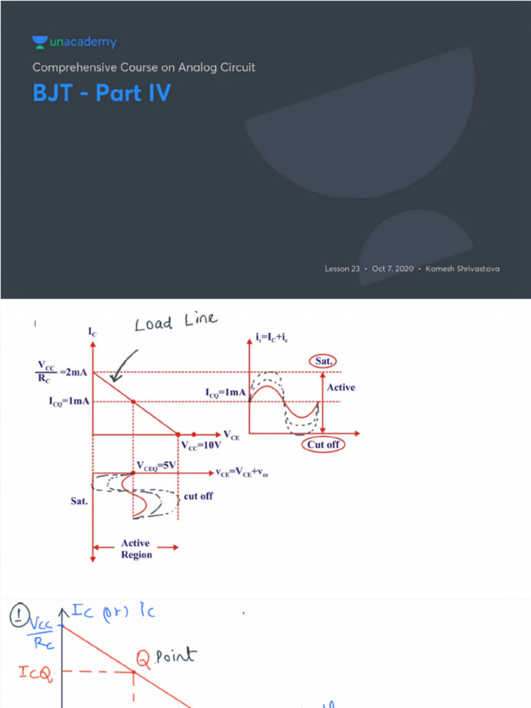 BJT Part IV With Anno | PDF