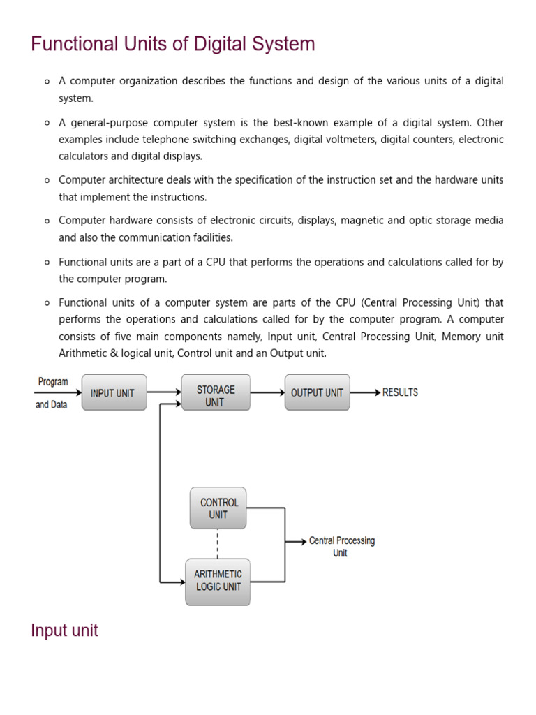 Functional Units of Digital System - Javatpoint | PDF | Computer Data Storage | Central ...