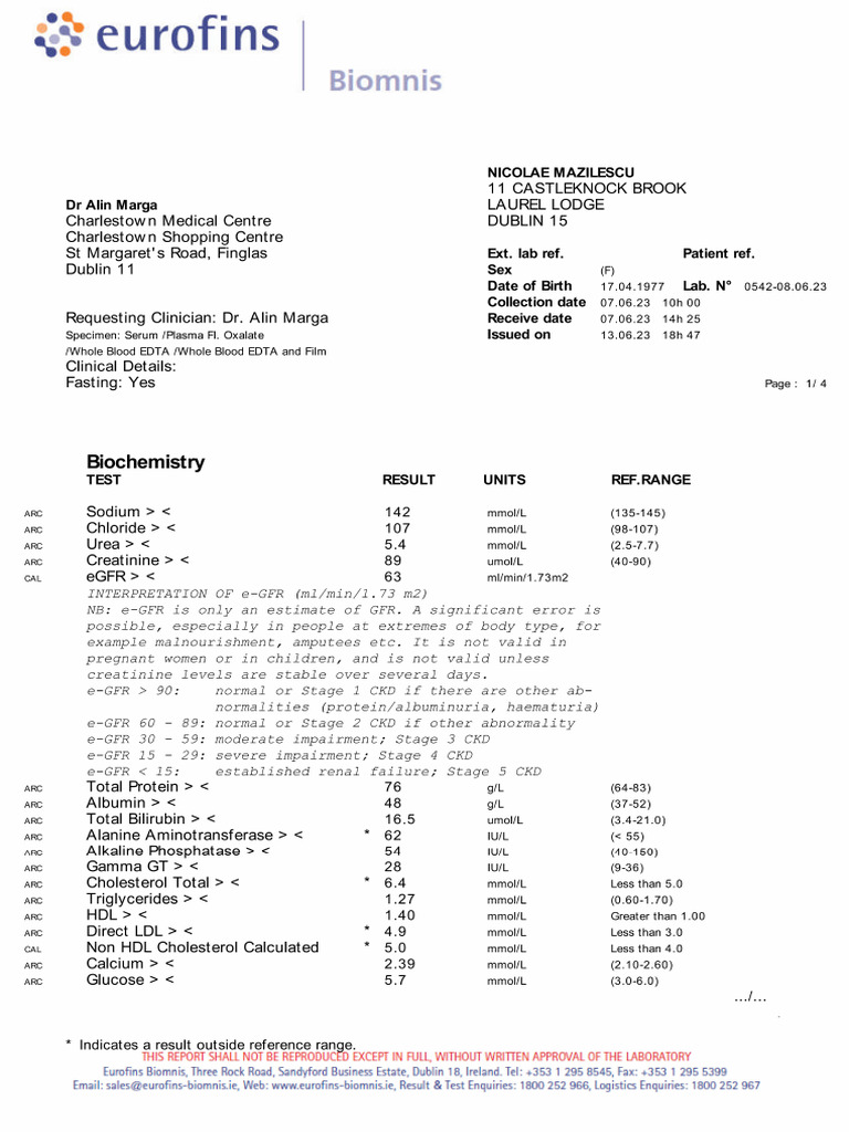 Blood Test Results | PDF