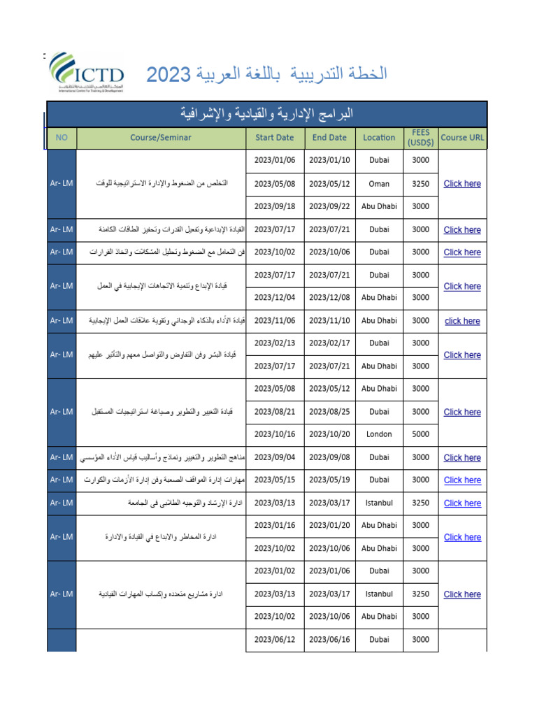ICTD Arabic Training Plan 2023 | PDF