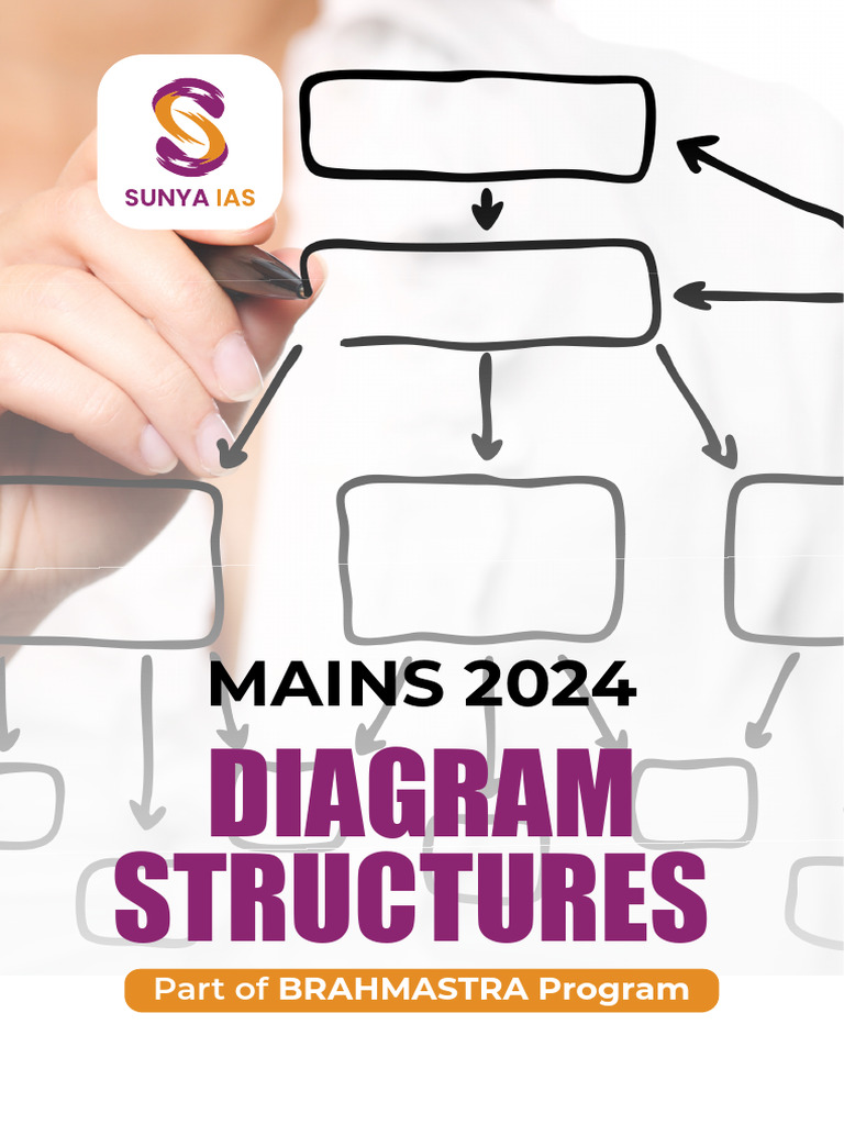 UPSC Mains Diagram Structures Guide | PDF | Macroeconomics | Economics