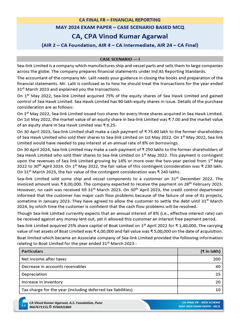 CA Final FR May 2024 Exam MCQs | PDF | Private Sector | Financial Accounting