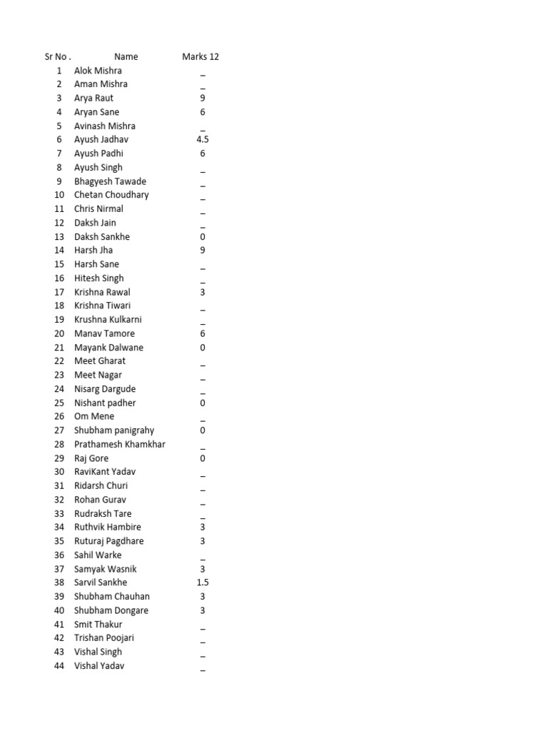 12th Maths Test Marksheet | PDF