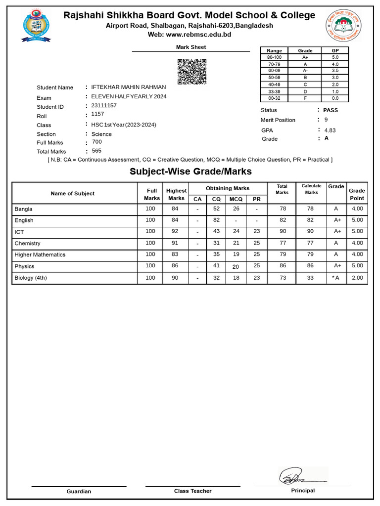 StudentMarkSheet 22111160 | PDF | Qualifications | Student Assessment And Evaluation