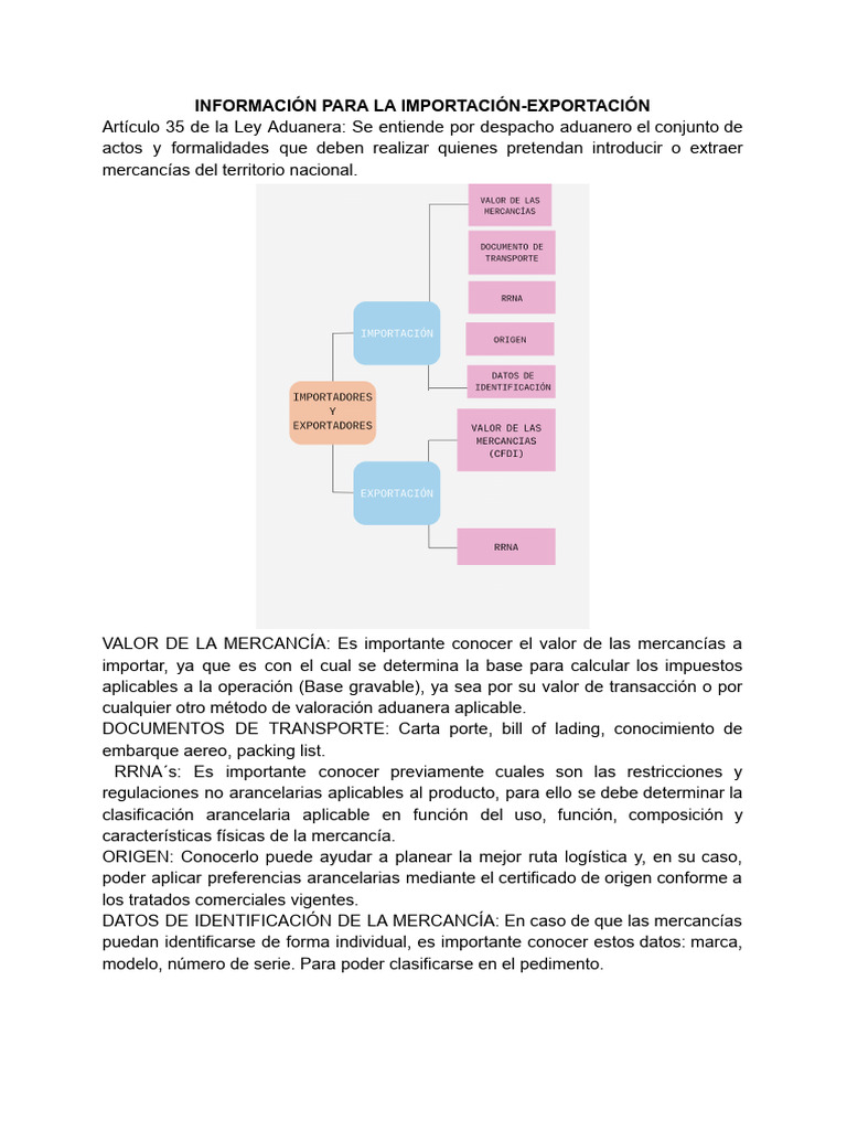 Guía De Importación Y Estados Financieros Pdf Contabilidad Business