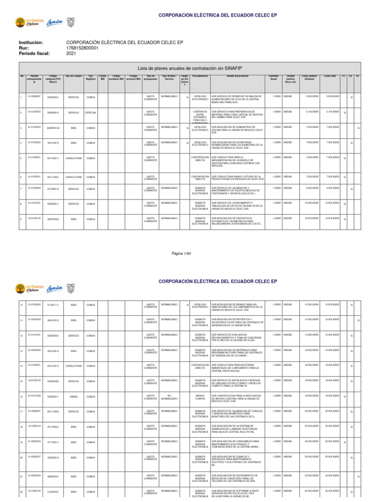 Pac 2021 | PDF | Electrónica | Ingenieria Eléctrica