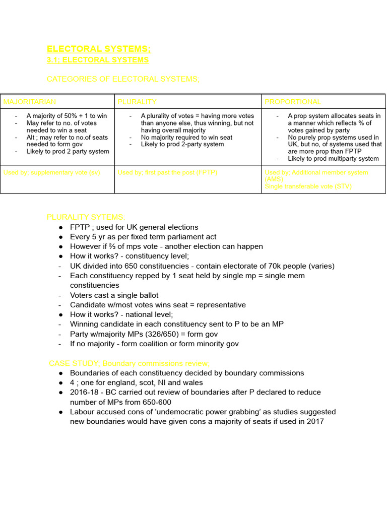 3.1 & 3.3 Electoral Systems | PDF | Voting | Electoral District