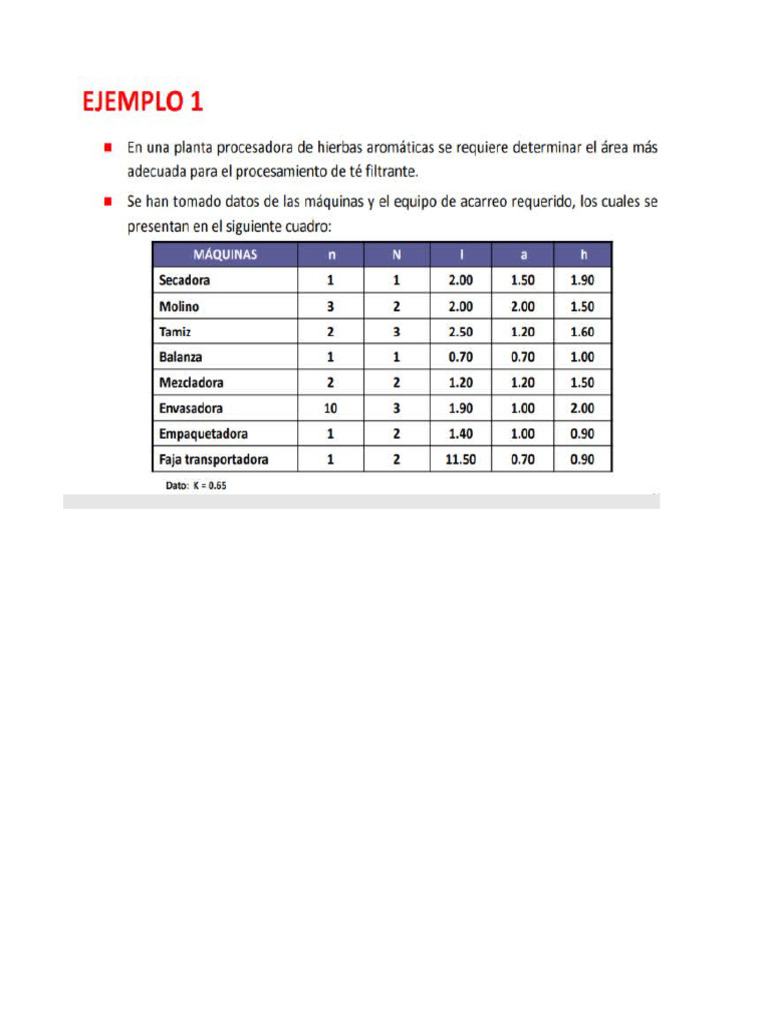 Trabajo Chunga | PDF