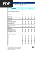 JCT Fluctuations Options Explained | PDF | Taxes | Employment