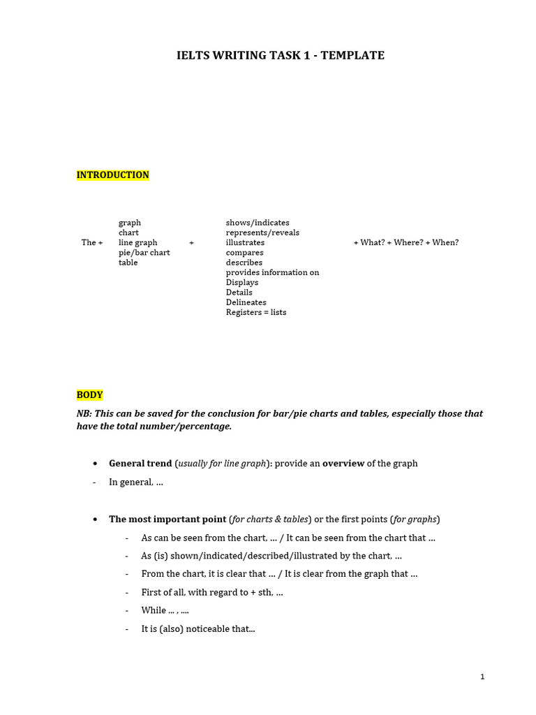 WR - Lesson 1 - Writing An Introduction and Overview 1 | PDF | Chart ...