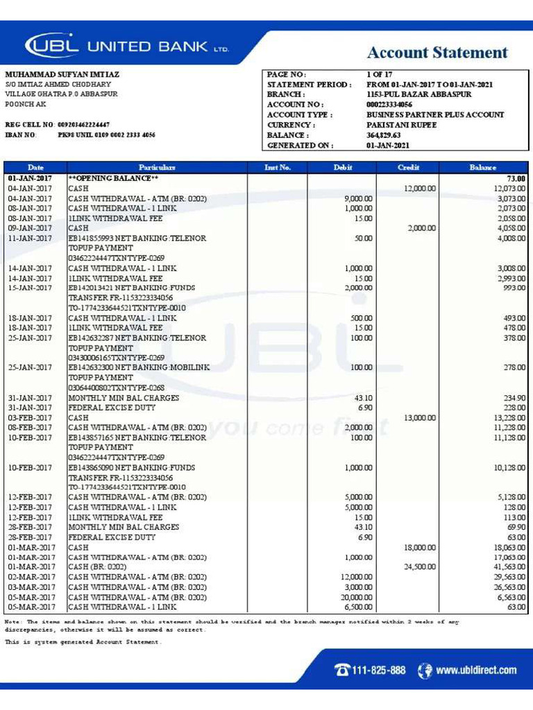 UBL Financial Statements 2024 | PDF
