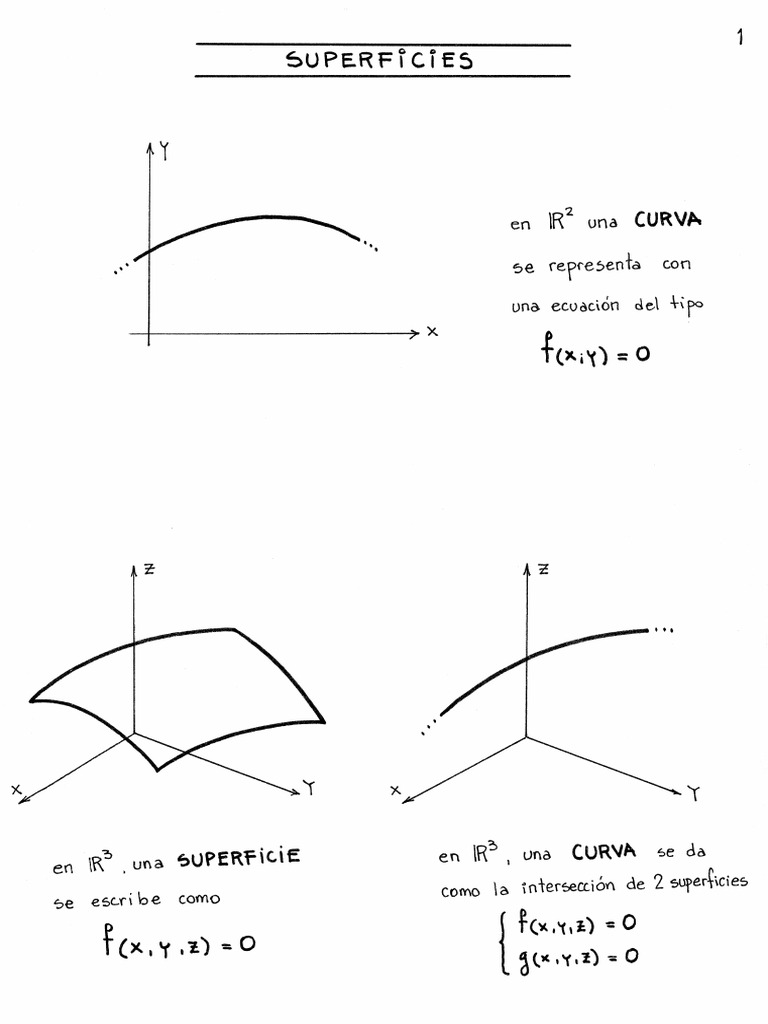 24. Superficies | PDF