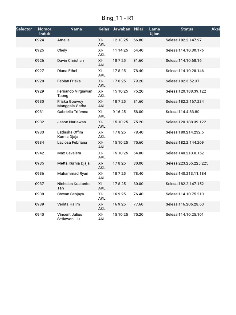 Bing - 11 - R1 | PDF
