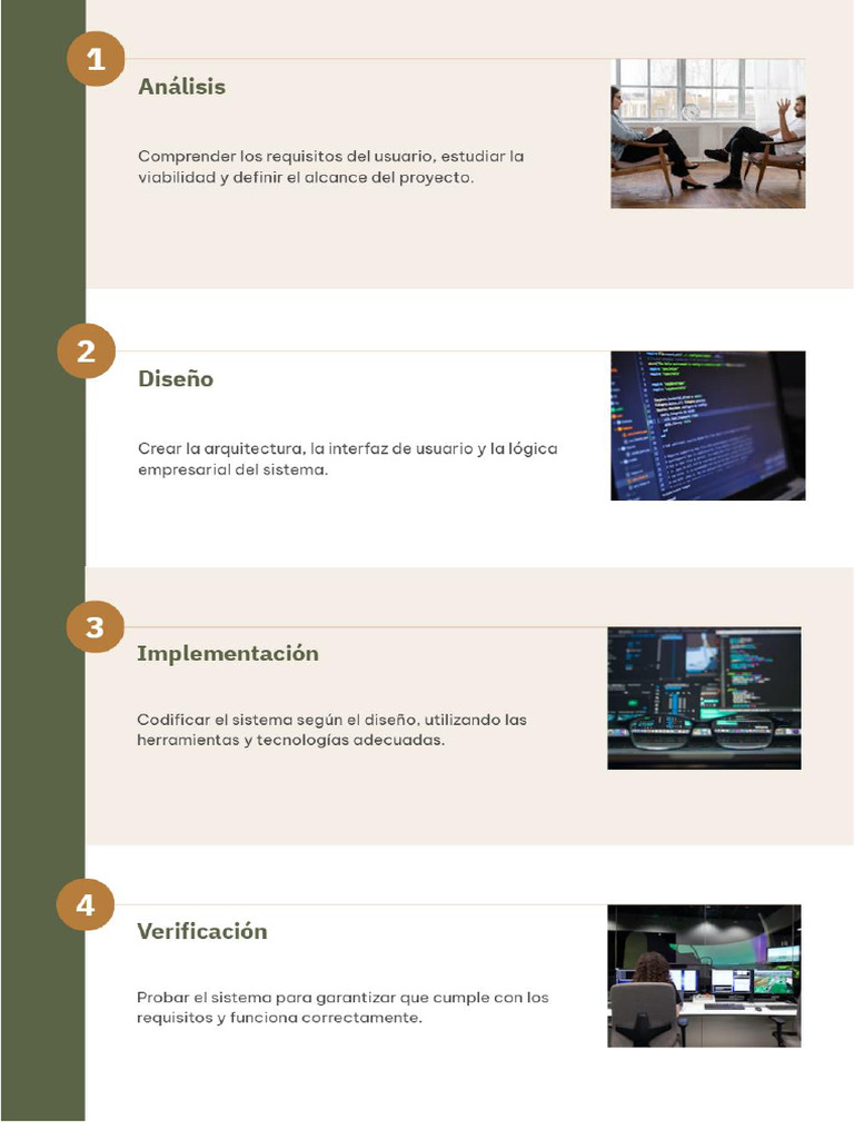 Metodologia Cascada | PDF