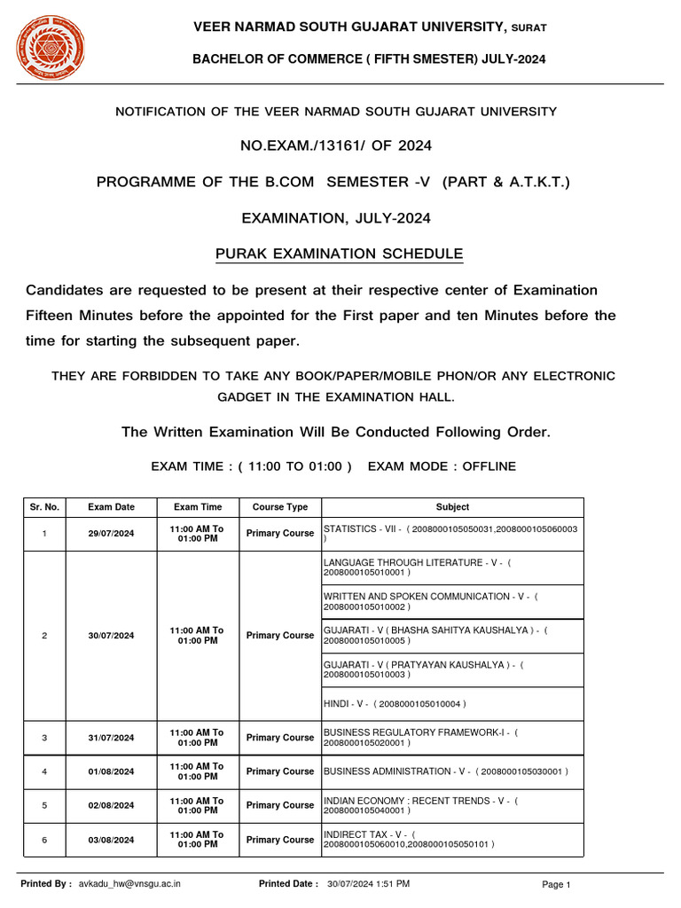 BCOM Sem 5 | PDF | Actuarial Science | Accounting