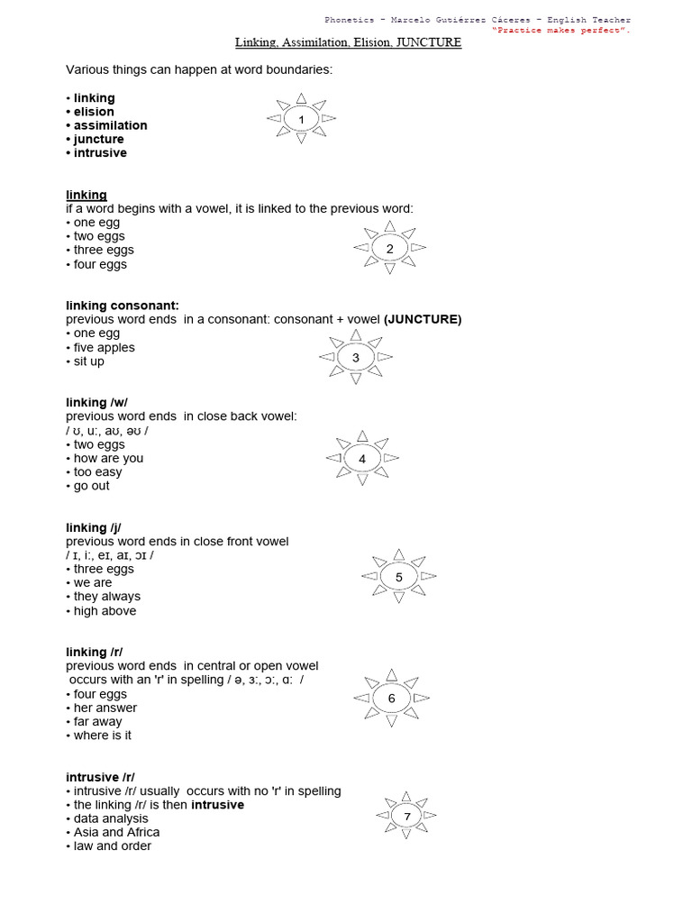 Phonetics: Linking, Elision, Assimilation | PDF | Vowel | Consonant