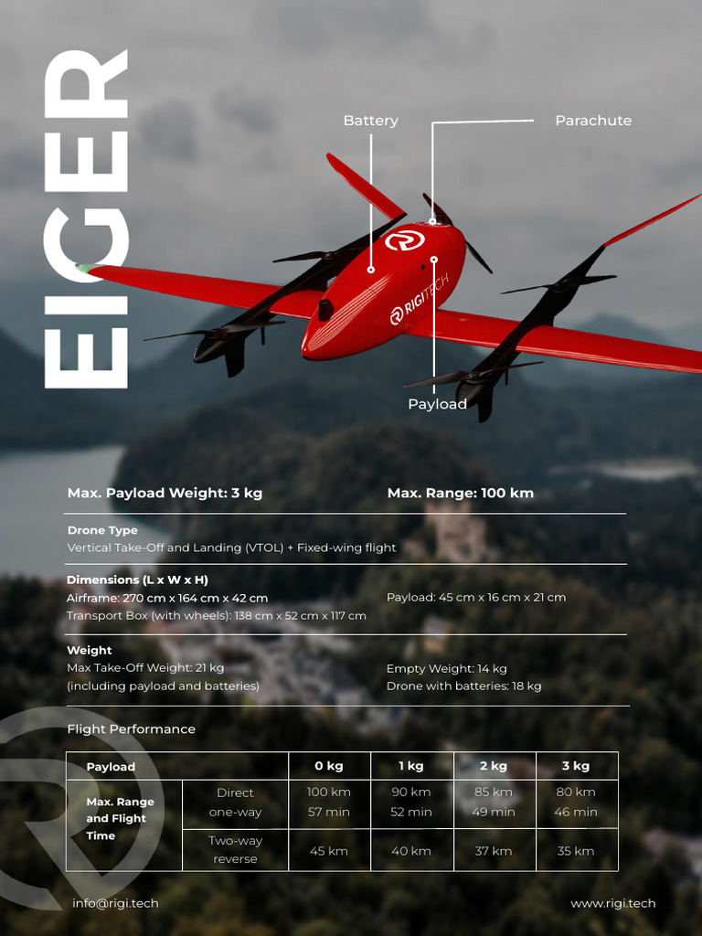 Eiger VTOL Drone Specs & Features | PDF | Takeoff | Unmanned Aerial Vehicle