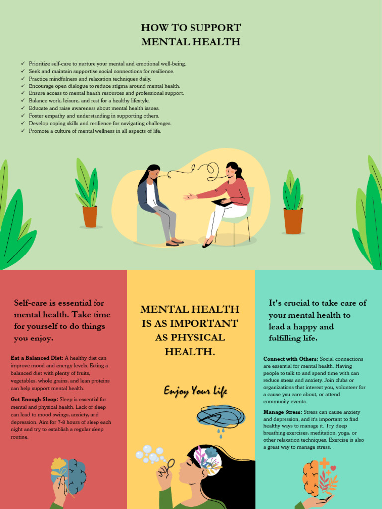 Brochure - Mental Health Awareness | PDF | Mental Health | Relaxation ...