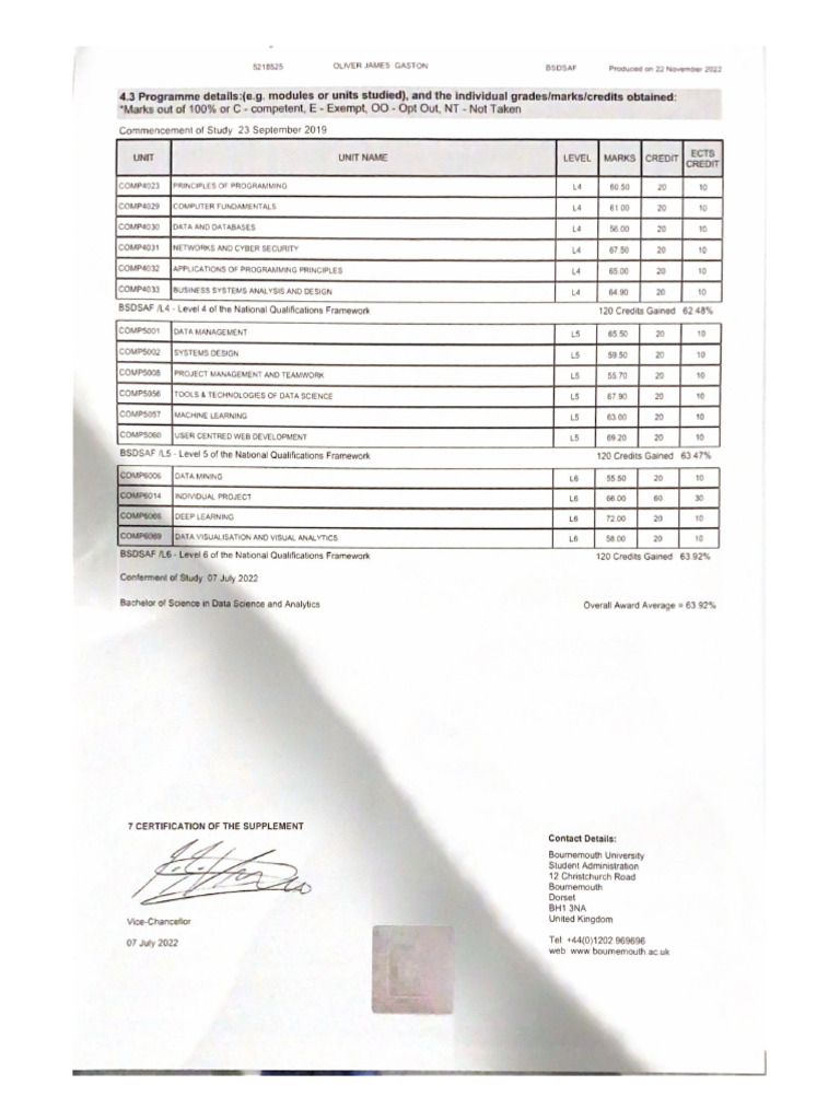 Oliver James Gaston - Transcript | PDF