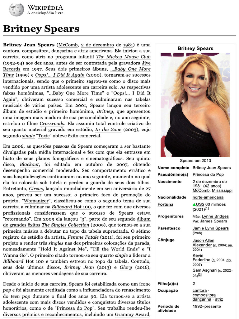 Tudo Sobre Britney | PDF