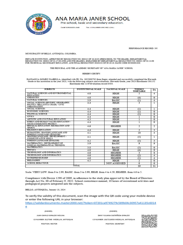 Performance Record | PDF